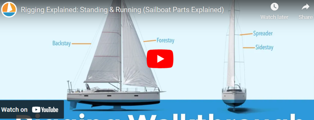 What Are The Parts of Sail Rigging? – Sail Whisperer